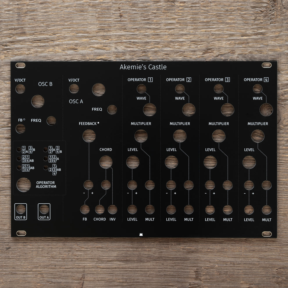 Akemie's Castle black panel – Mörk Modules